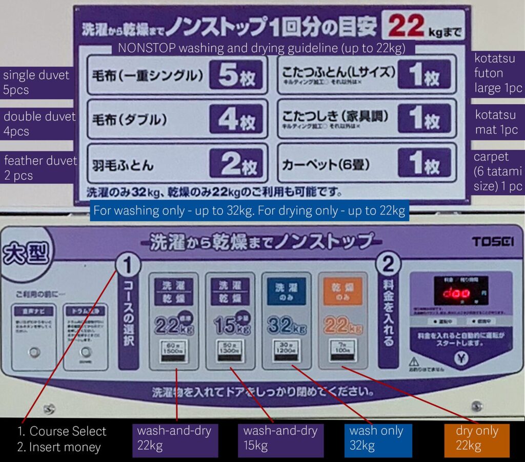 How to use the Laundromat in Japan ⋆˙ Kat in Japan